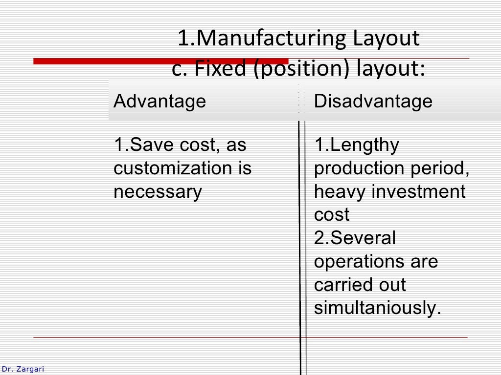 Plant Layout And Its Types plant-layout-and-its-types