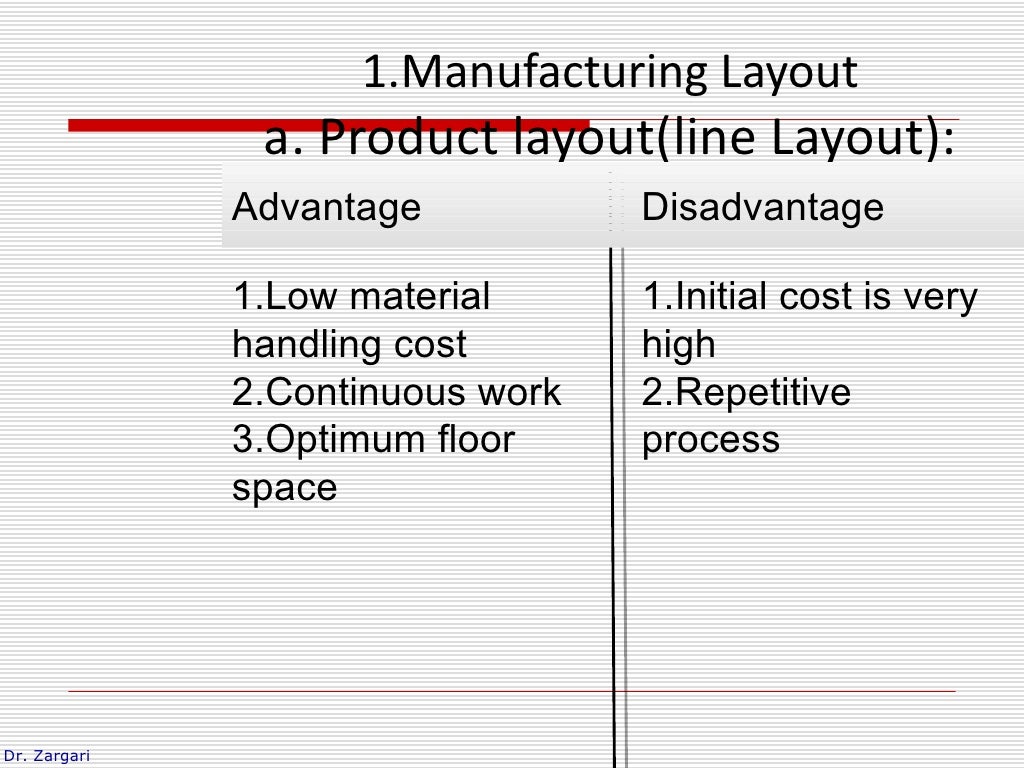 Plant Layout And Its Types plant-layout-and-its-types