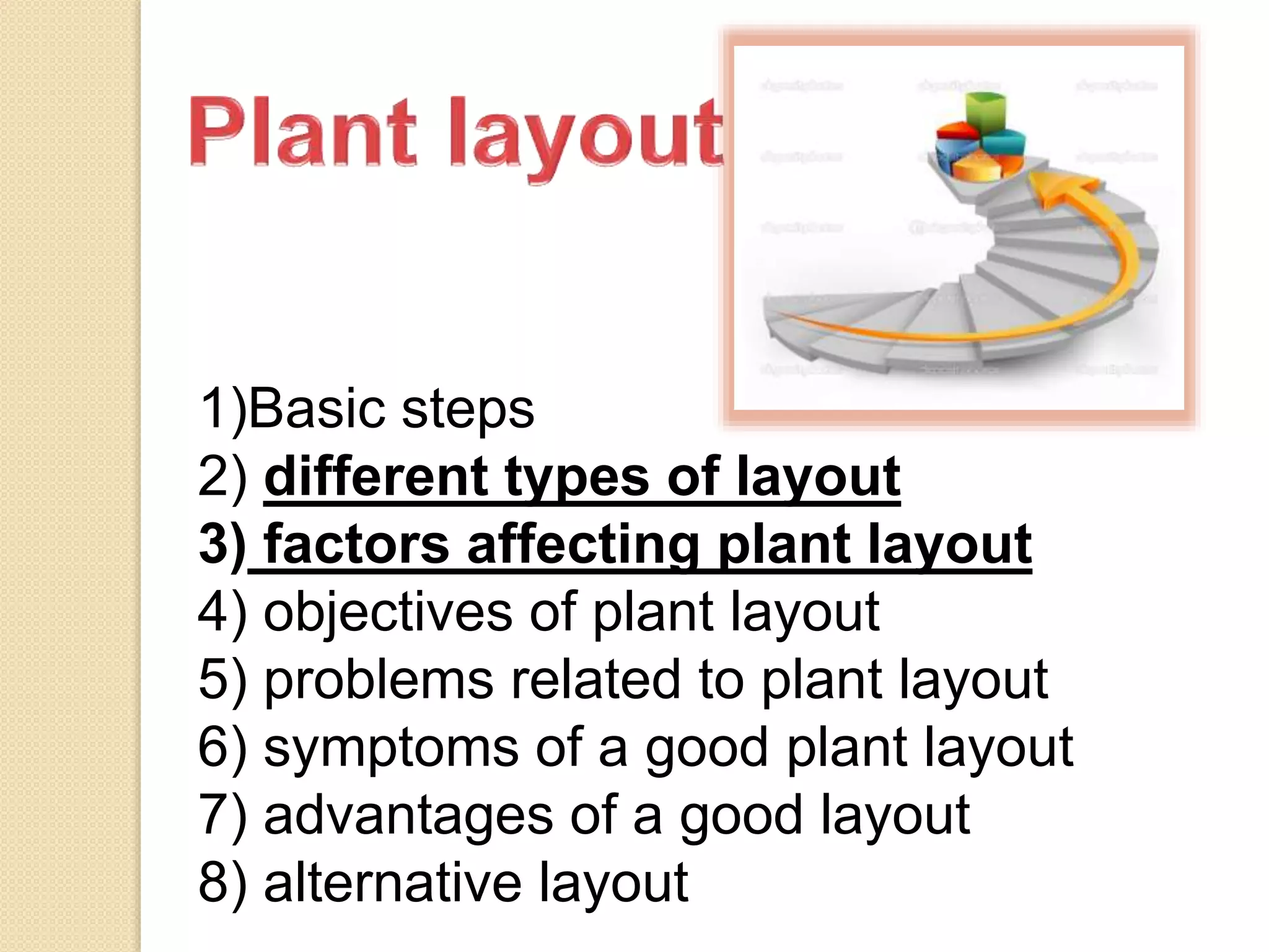 Plant layout and its types | PPTX