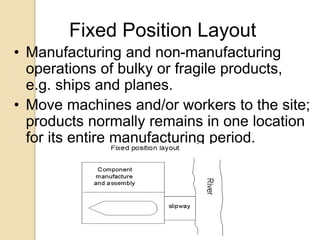 Plant layout and its types | PPTX