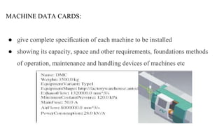 Plant Layout and Material Handling darshan ppt.pptx
