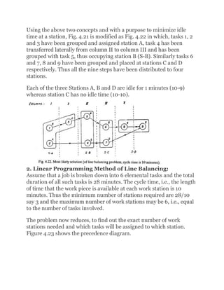 Plant layout and Material handling in maintenance engineering.docx