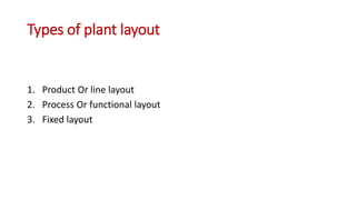 Plant layout by tamanna kumari.pptx