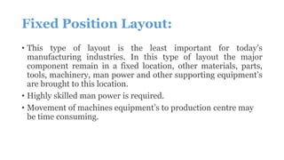 Plant layout by tamanna kumari.pptx