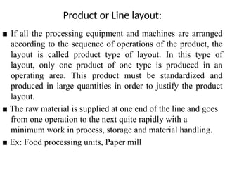 plant layout of industrial engineering.ptx