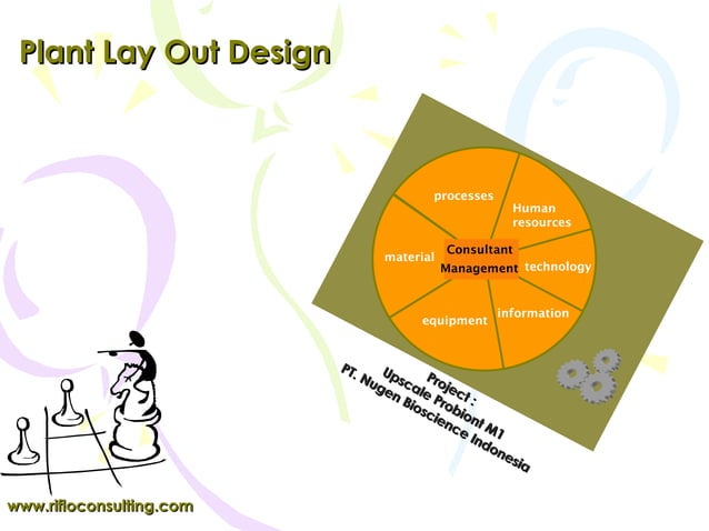 Plant Lay Out Design | PPT