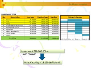 Plant Lay Out Design | PPT