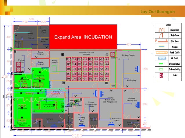Plant Lay Out Design | PPT