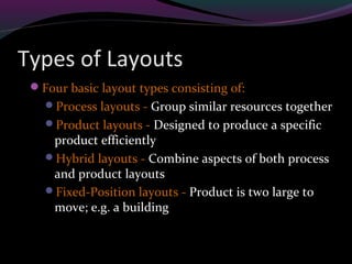 Plant layout by Rishabh gupta | PPT