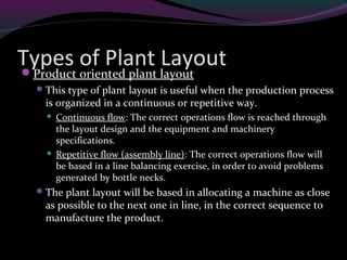 Plant layout by Rishabh gupta | PPT