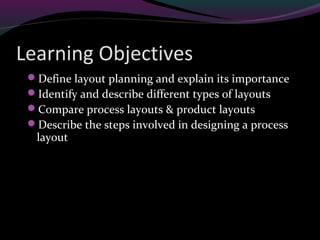 Plant layout by Rishabh gupta | PPT