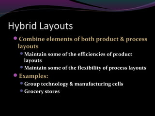 Plant layout by Rishabh gupta | PPT