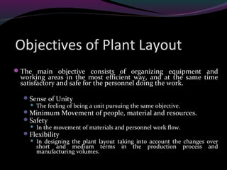 Plant layout by Rishabh gupta | PPT