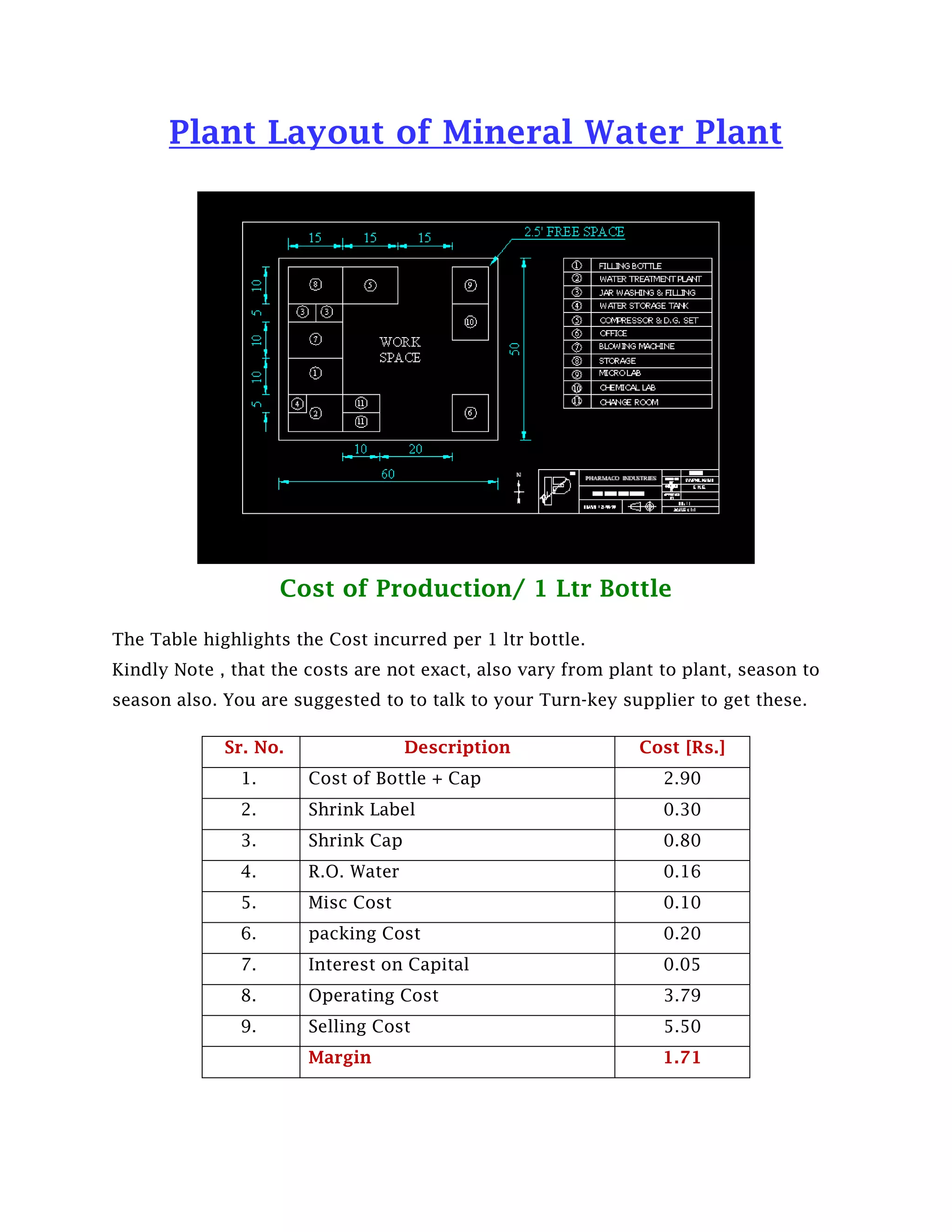 Plant layout of mineral water plant | PDF