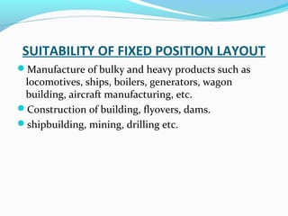 plantlayoutppt2-150308095234-conversion-gate01.pdf