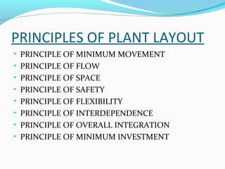Plant layout | PPT