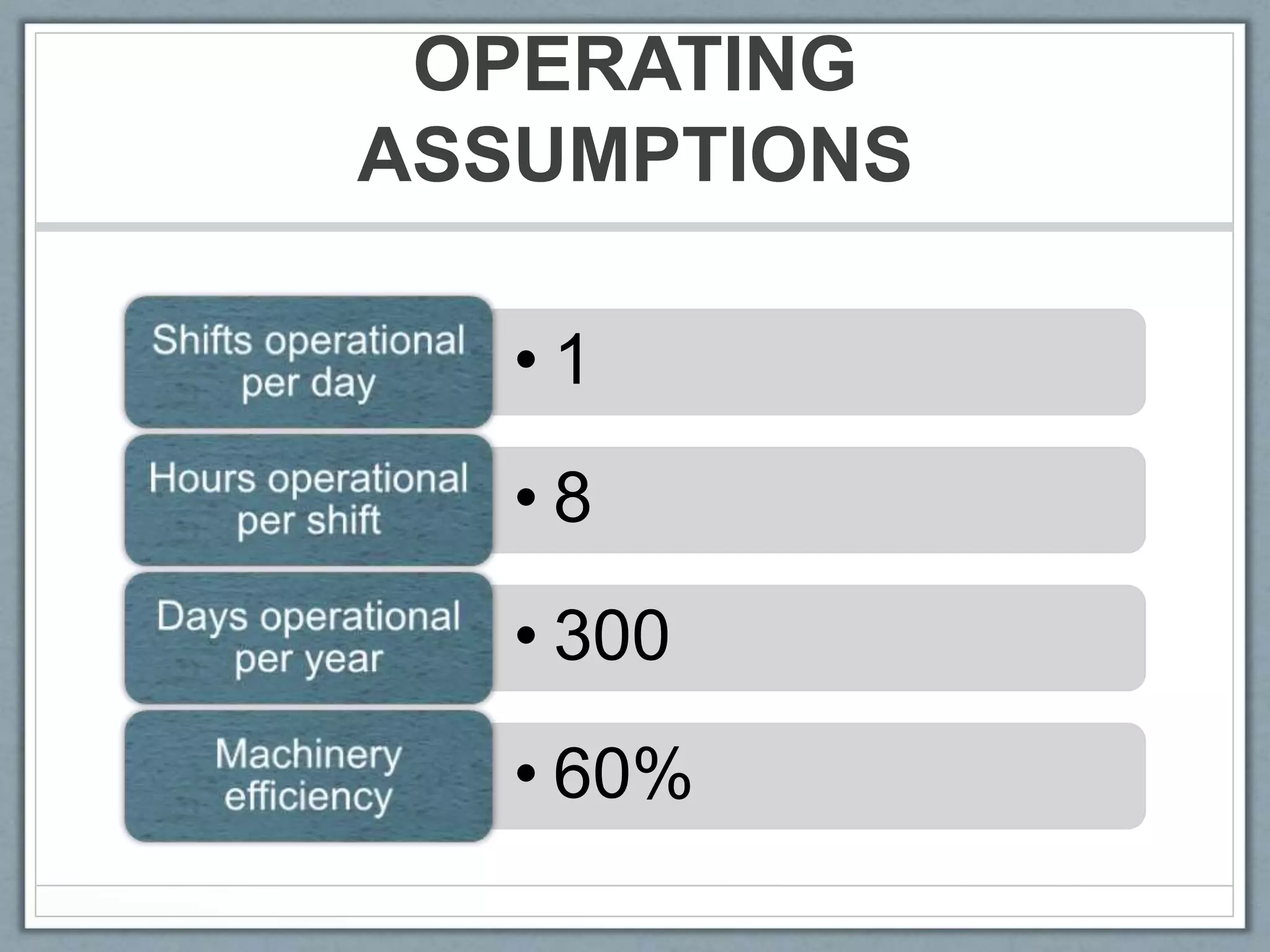 Plant layout of denim jeans manufacturing unit | PPTX