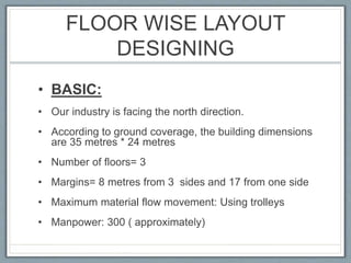 Plant layout of denim jeans manufacturing unit | PPTX