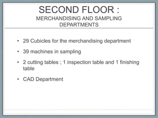 Plant layout of denim jeans manufacturing unit | PPT | Free Download