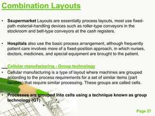 Plant layouts(presentation) | PPTX