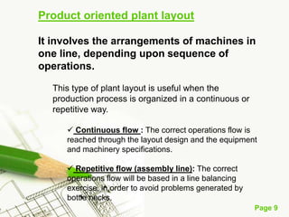 Plant layouts(presentation) | PPTX