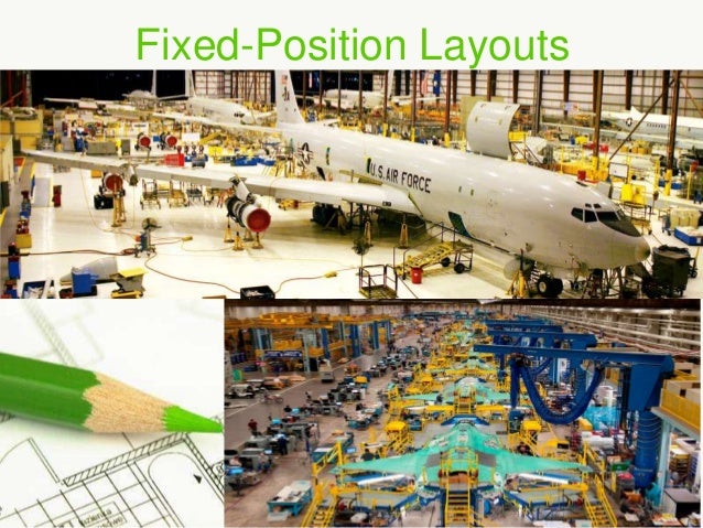 Plant layouts(presentation)