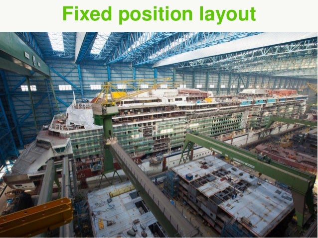 Plant layouts(presentation)