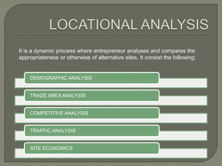fruit and vegetable plant location,layout and sanitation | PPTX