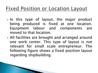 Plant location and layout | PPTX