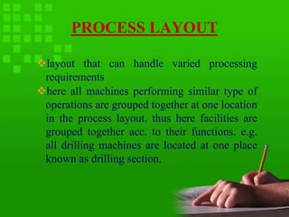 Plant location and lay out planning | PPT