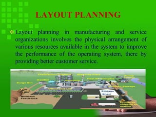 Plant location and lay out planning | PPT