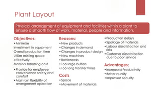 Plant location & layout | PPTX