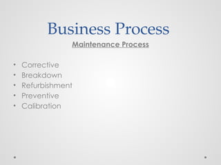 PLANT MAINTENANCE PLANT MAINTENANCE PLANT MAINTENANCE | PPTX