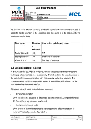 SAP Plant Maintenance Training Material | www.sapdocs.info