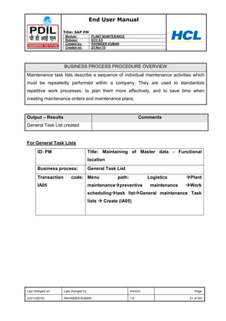 SAP Plant Maintenance Training Material | www.sapdocs.info