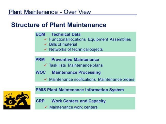 SAP Plant Maintenance overview PM (ASM)) | PDF