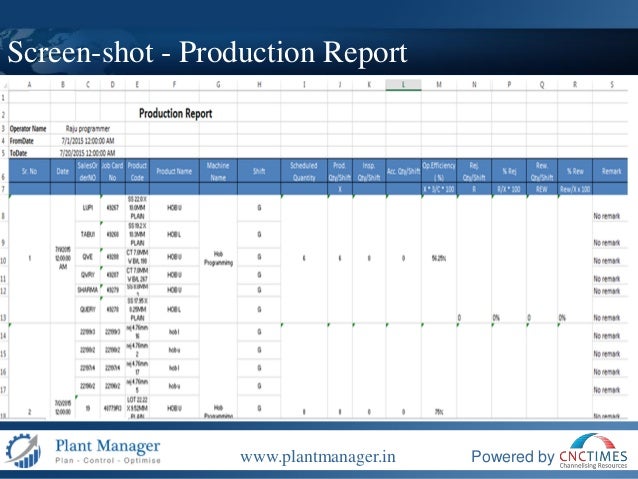 Plant Manager Production Planning and Control