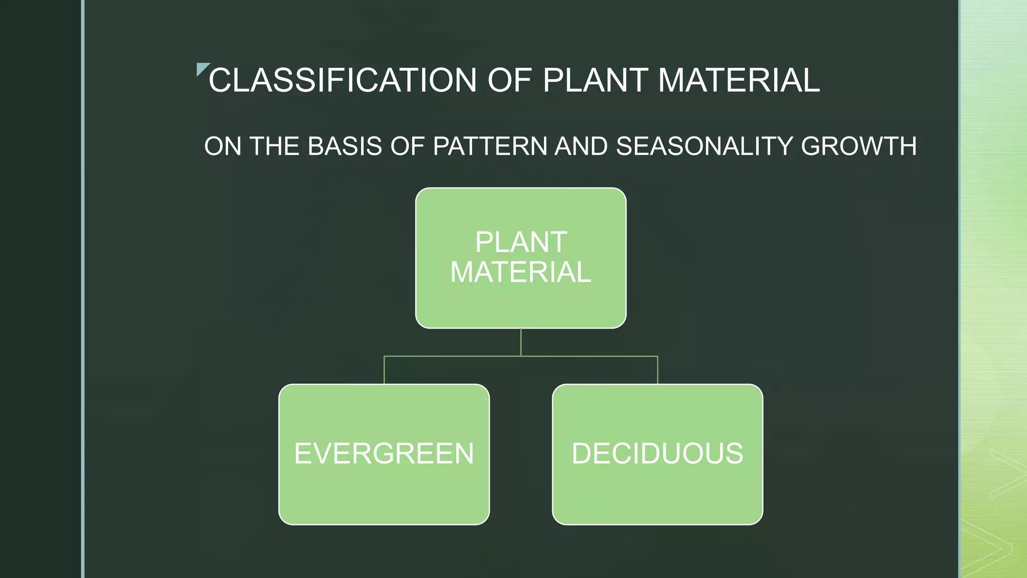 Plant material in landscape | PPTX