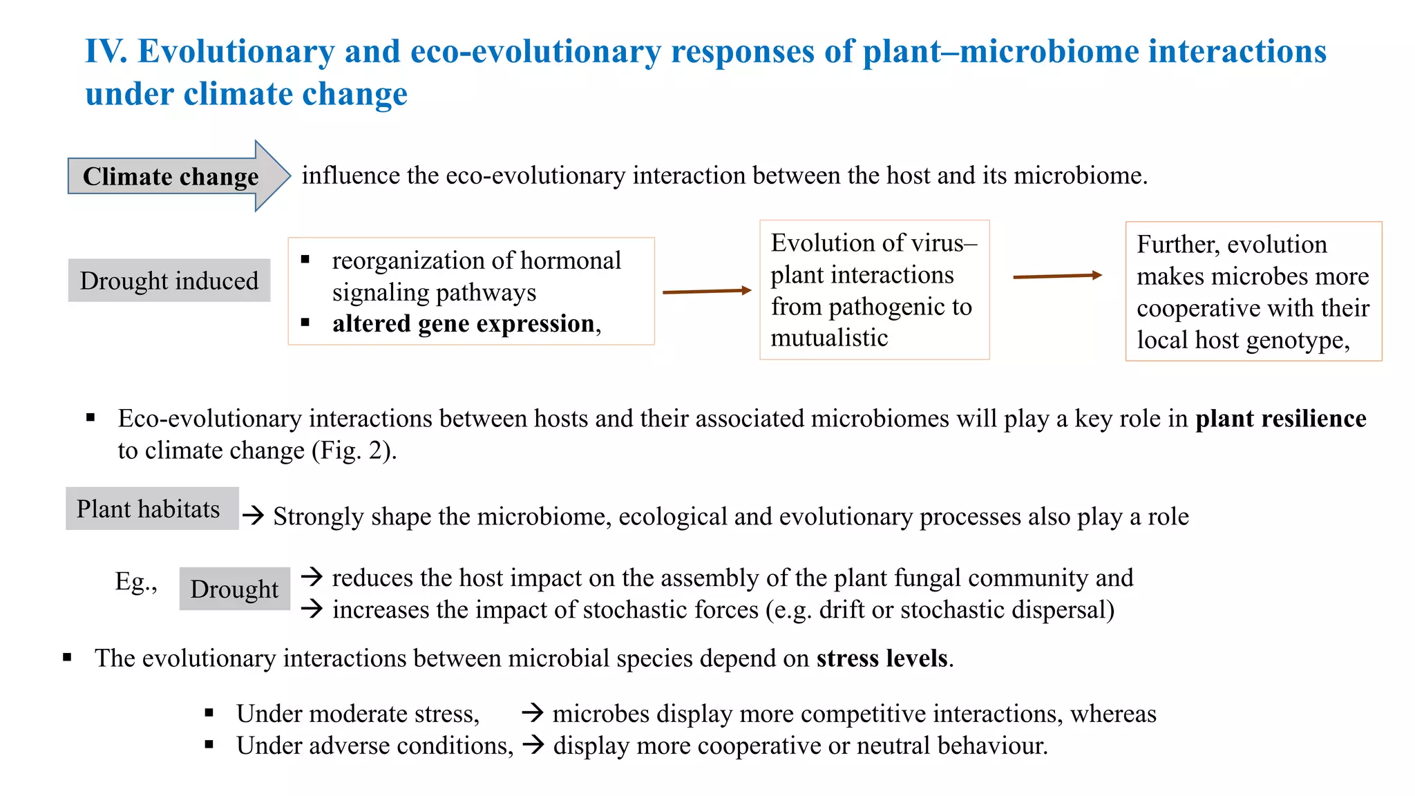Plant microbe interaction.pptx
