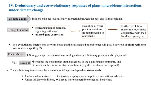 Plant microbe interaction.pptx
