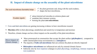 Plant microbe interaction.pptx