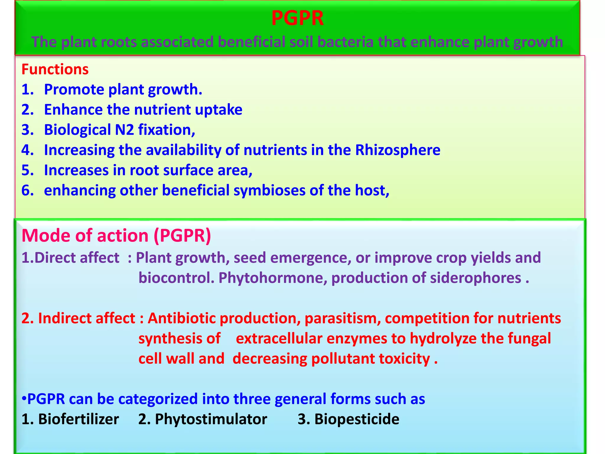 Plant microbe interaction by dr. ashwin cheke | PPTX