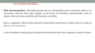 Plant microbe interaction review ppt | PPTX