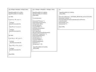 Plant monitoring system | PPTX