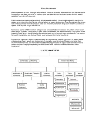 Plant movement | DOCX
