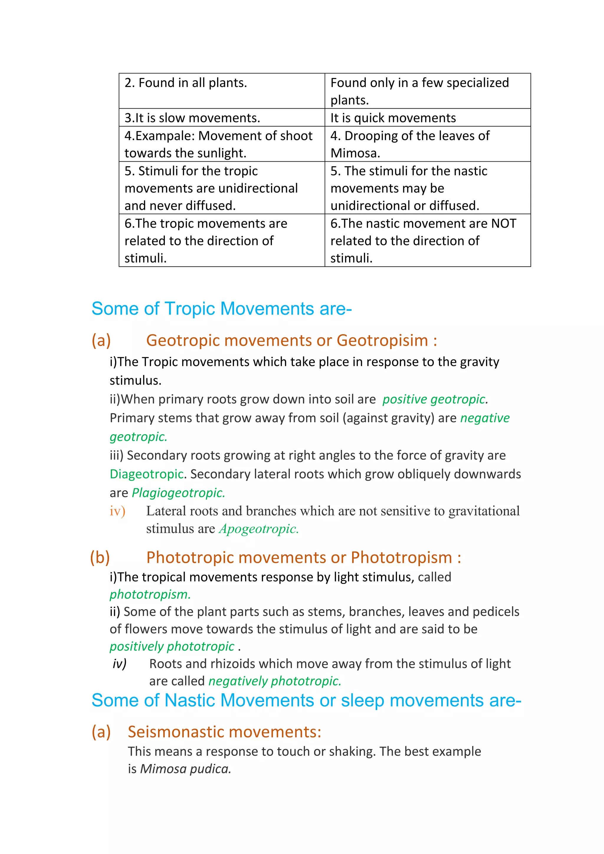 Plant movement | PDF