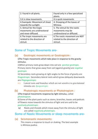 Plant movement | PDF