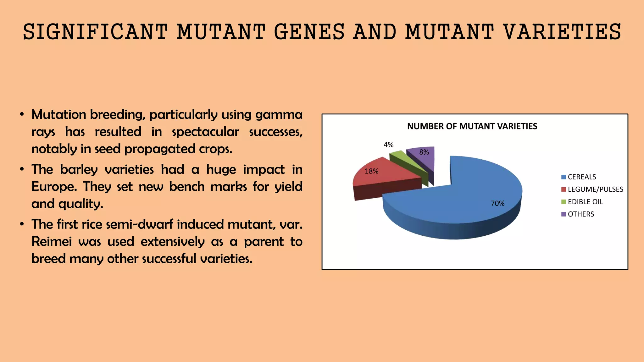 Plant mutation breeding | PPT