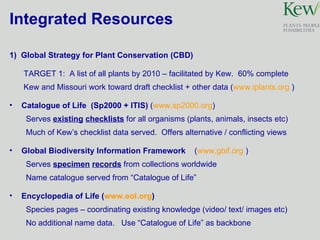 Plant names: Obstacles and Solutions to access information about plants ...