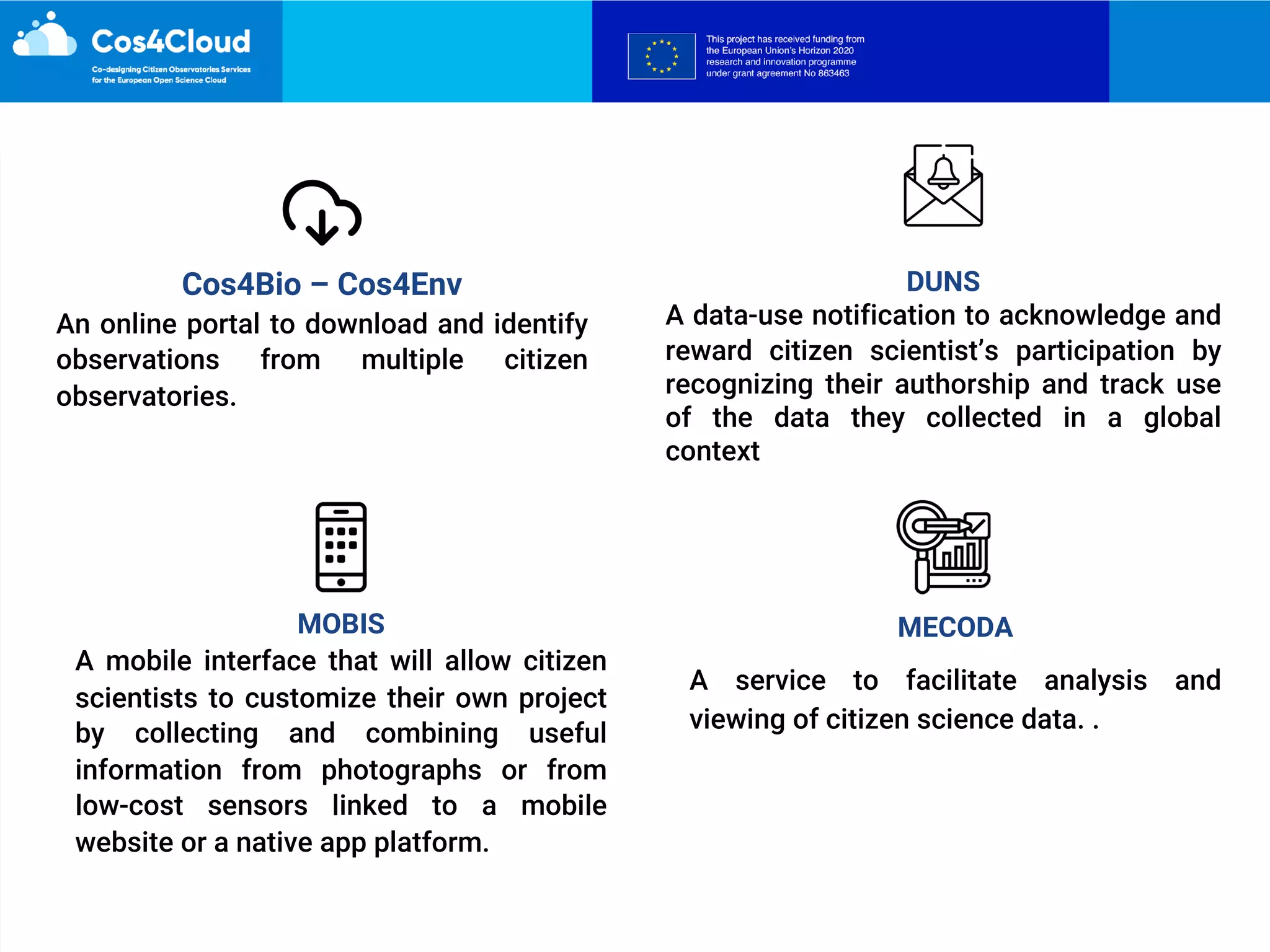 Introducing Co4Cloud: how will it benefit the citizen science community? | PPT